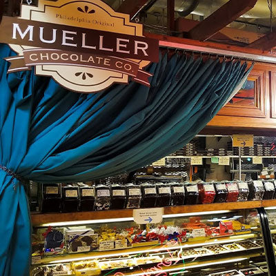 Contact – Mueller Chocolate Co